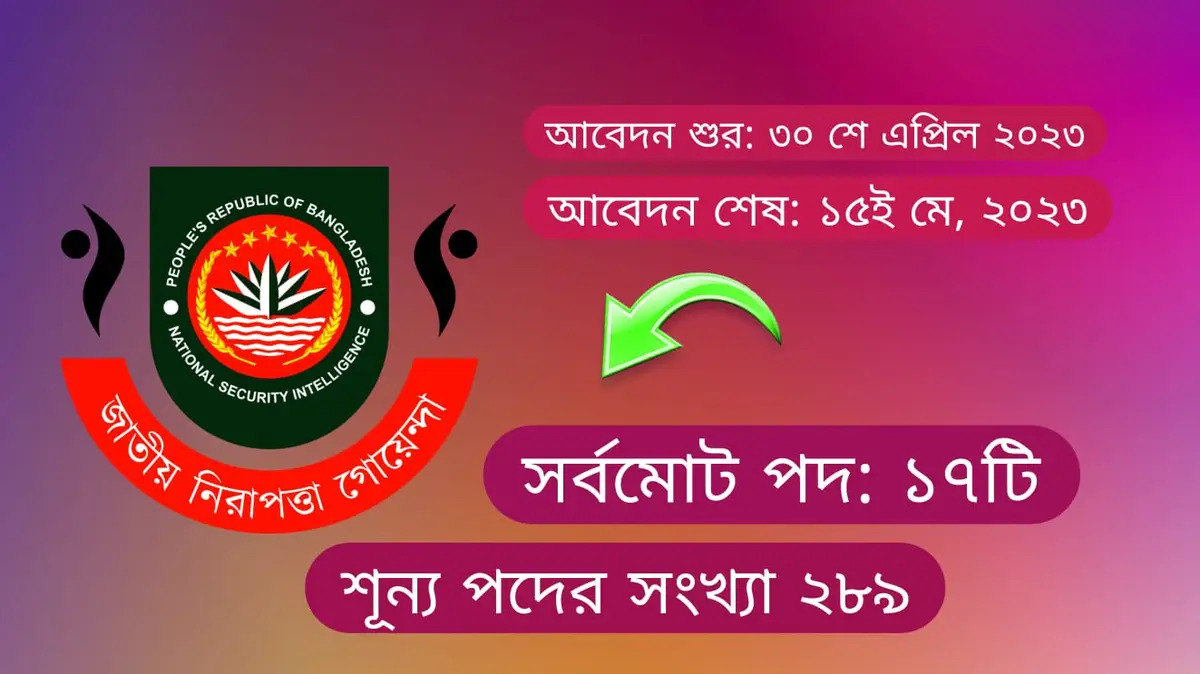 এনএসআই নিয়োগ ২০২৩ | NSI Job Circular 2023 নিজেই আবেদন করুন